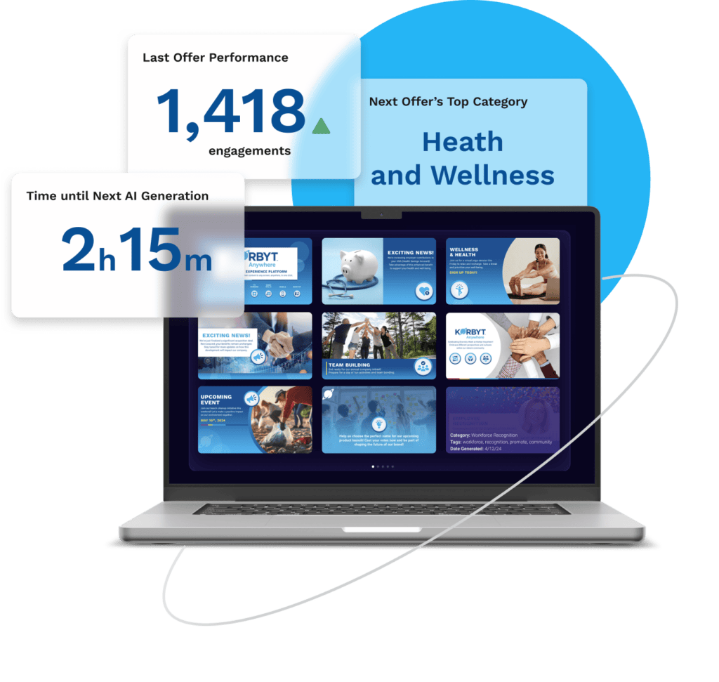 Digital Signage Software | Workplace Management | Korbyt