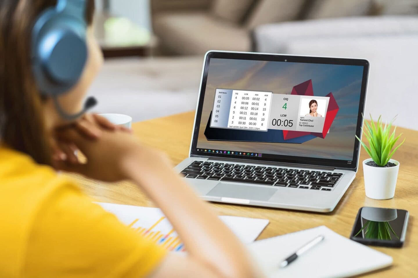 Call Center Workplace Experience of Tomorrow | Digital Signage Software ...