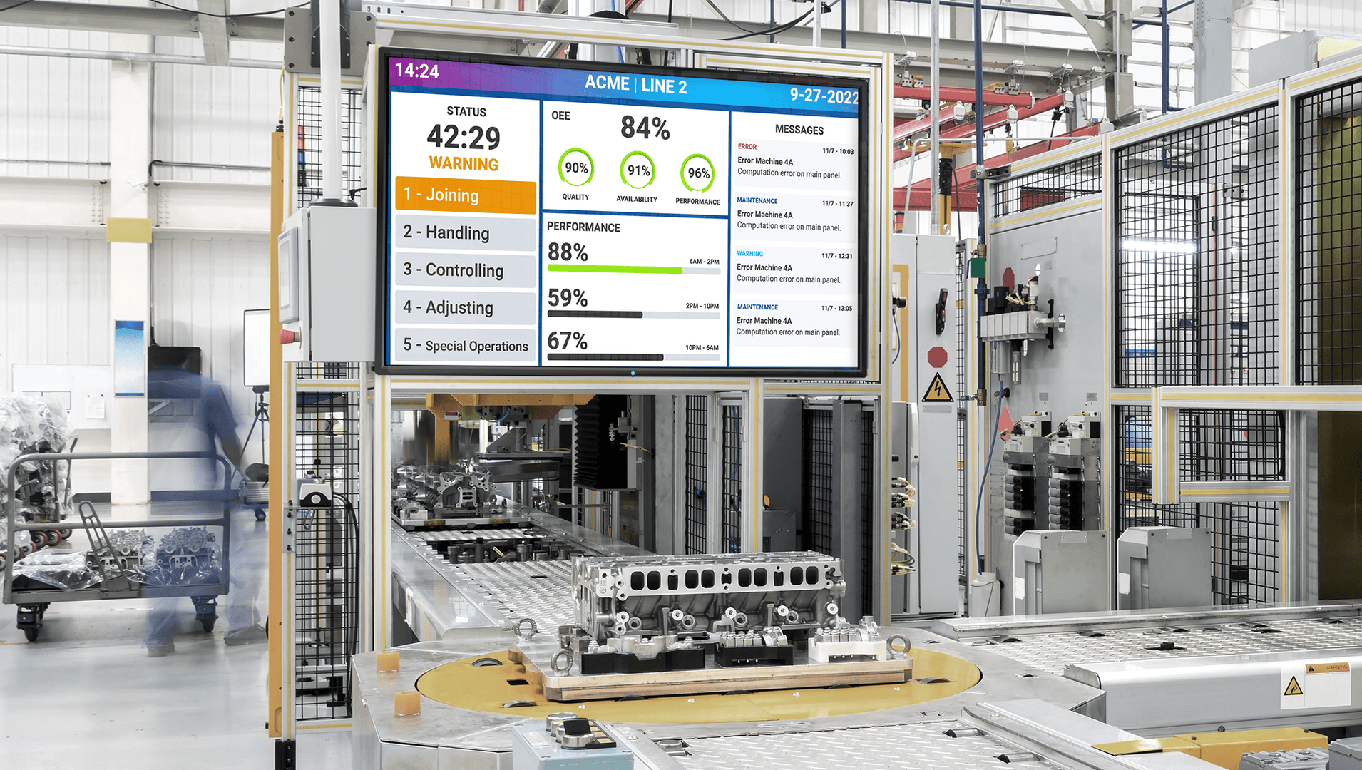 Digital Signage in Manufacturing: Building the Visual Factory
