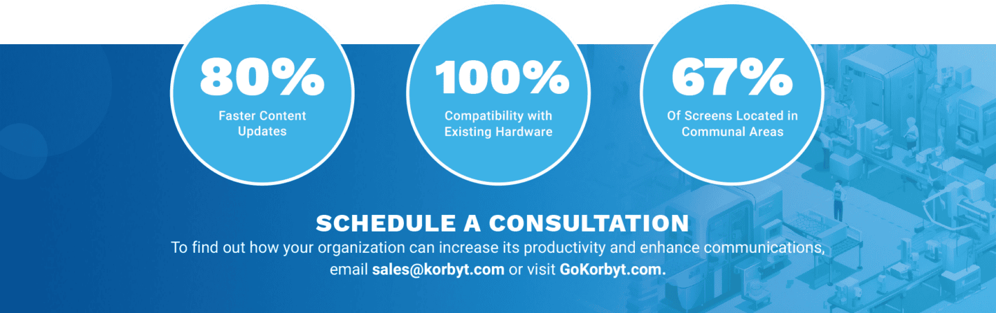 Case Study: Enhancing Security and Streamlining Communications with ...