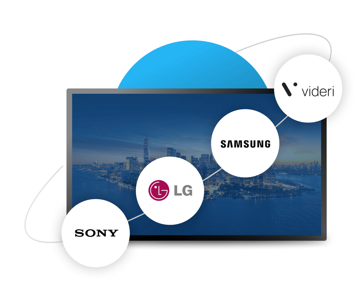 Digital Signage System | Korbyt