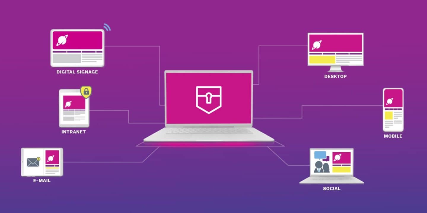 Can Employees Learn to Love The Company Intranet? | Digital Signage ...