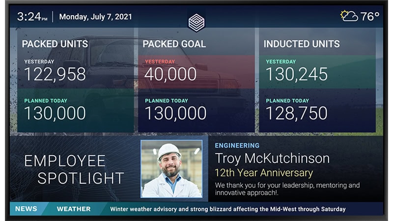 Digital Signage: Still the Multi-Industry Standard in Engagement ...