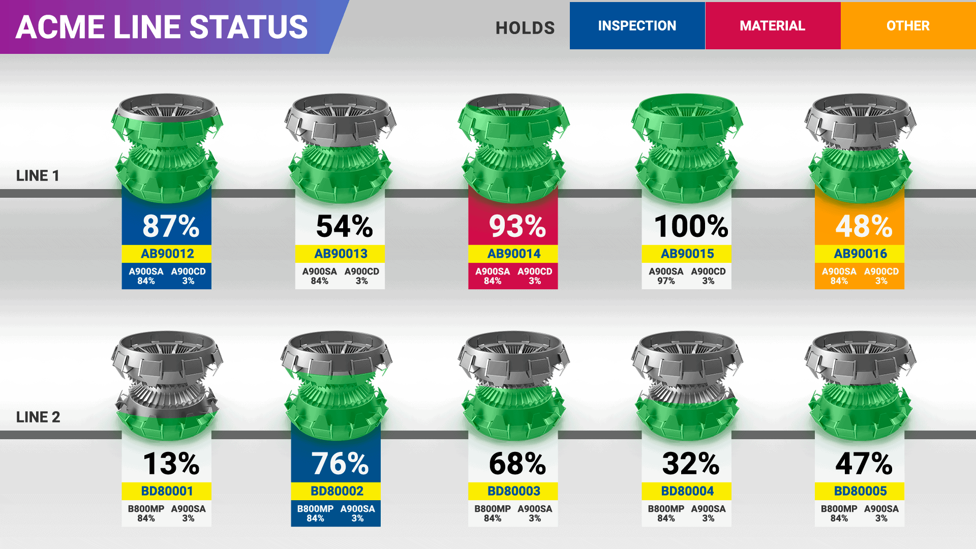 Digital Signage Best Practices: How to Optimize Your Content for Maximum Impact in 2024 ...